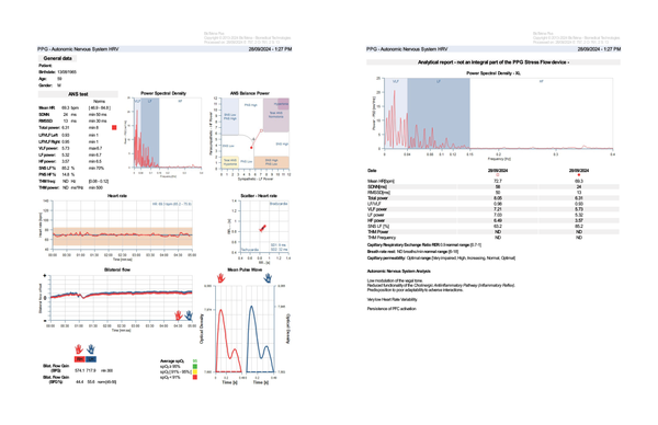 How EMF Rocks Grounding Bags Improve Circulation by 52% - Athleticism